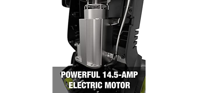 Best Backpack Power Washer - Green Yard Magazine