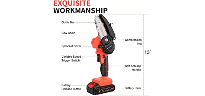 Best Mini Cordless Chainsaw - Green Yard Magazine